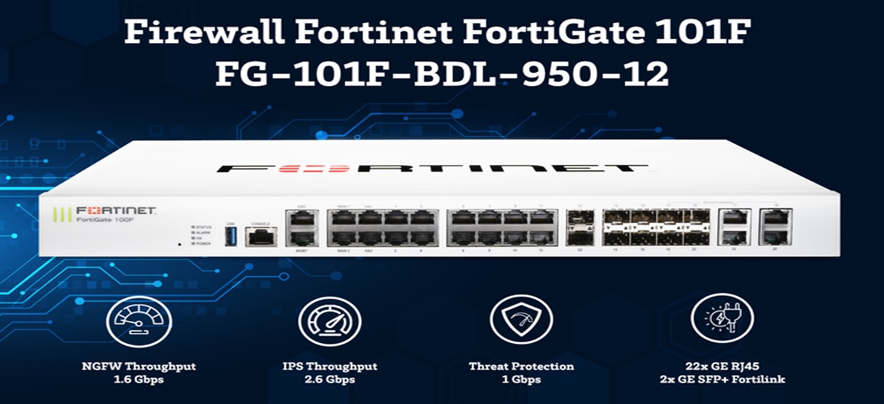 Fortinet FortiGate FG-100E/FG-101F SFirewall | Price/Cost