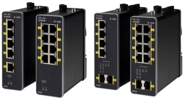 Cisco IE1000 Series Switches Model List Price/Cost in India